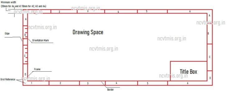 ITI Engineering Drawing Sheet Size & Layout - NCVT MIS
